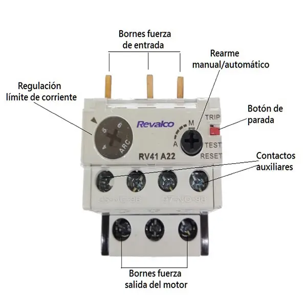 Relé Térmico | Todo lo que necesitas saber | YOTESALVO.COM