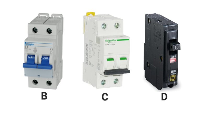 ¿Qué es un INTERRUPTOR TERMOMAGNETICO?